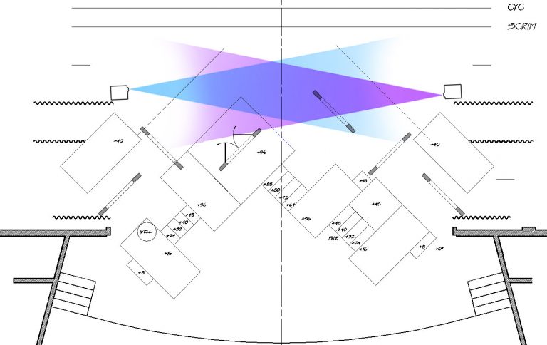 Deer Netting and Projections - Matt Kizer: Scenic & Lighting Design