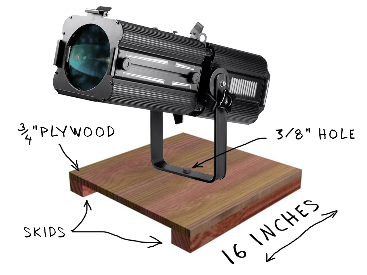 Lighting the Stage When Using Projections – Broadway Educators