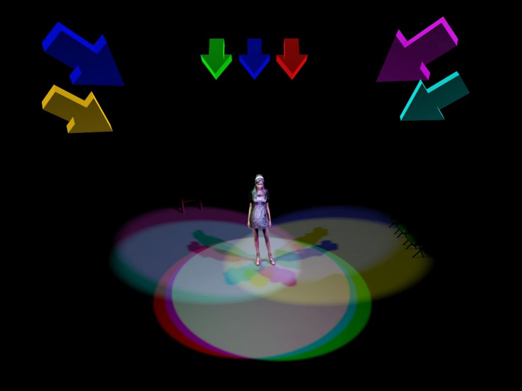 The Lighting Design Process - Matt Kizer: Scenic & Lighting Design
