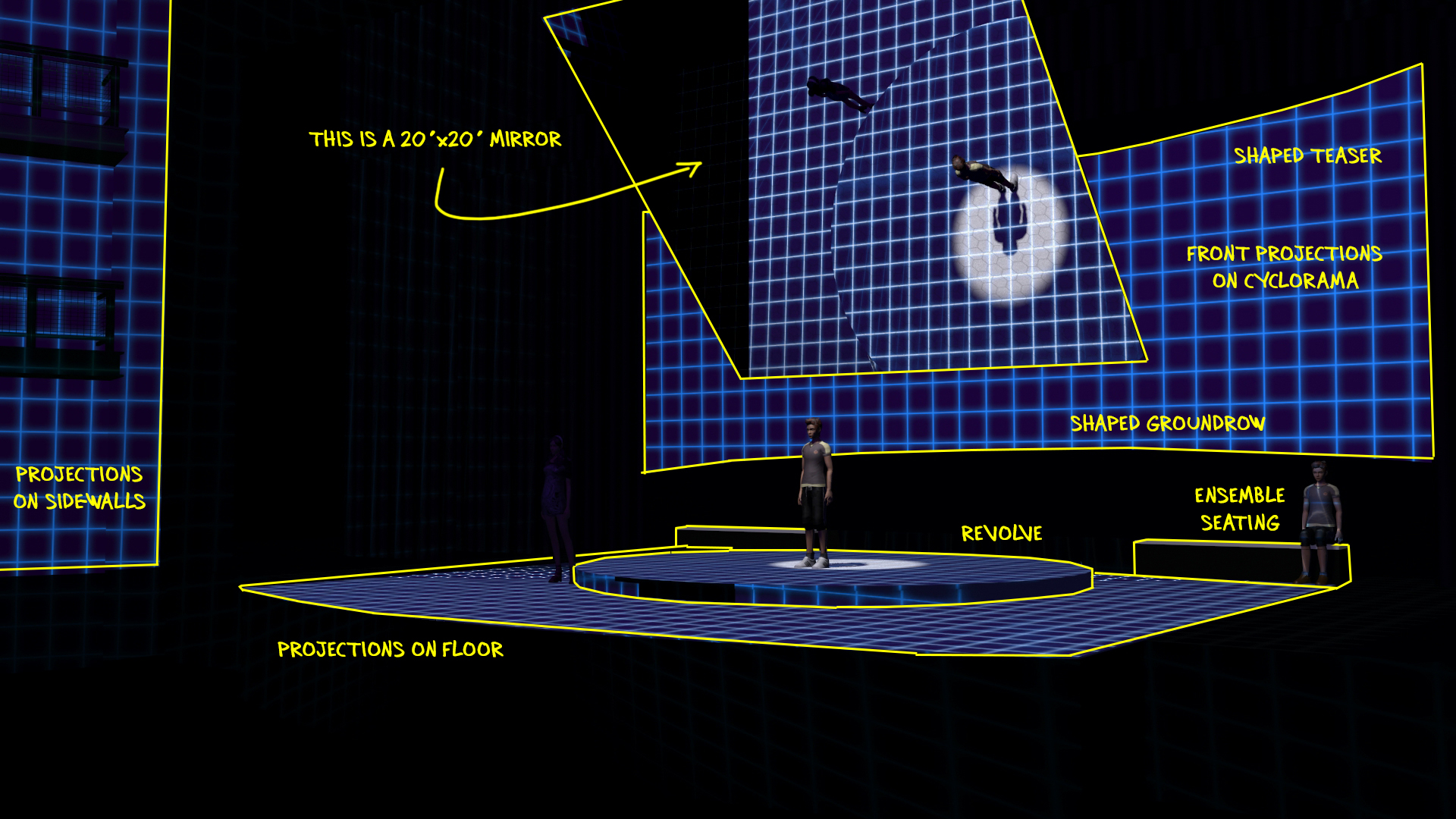 The Curious Incident of the Dog in the Night-Time - Matt Kizer: Scenic ...