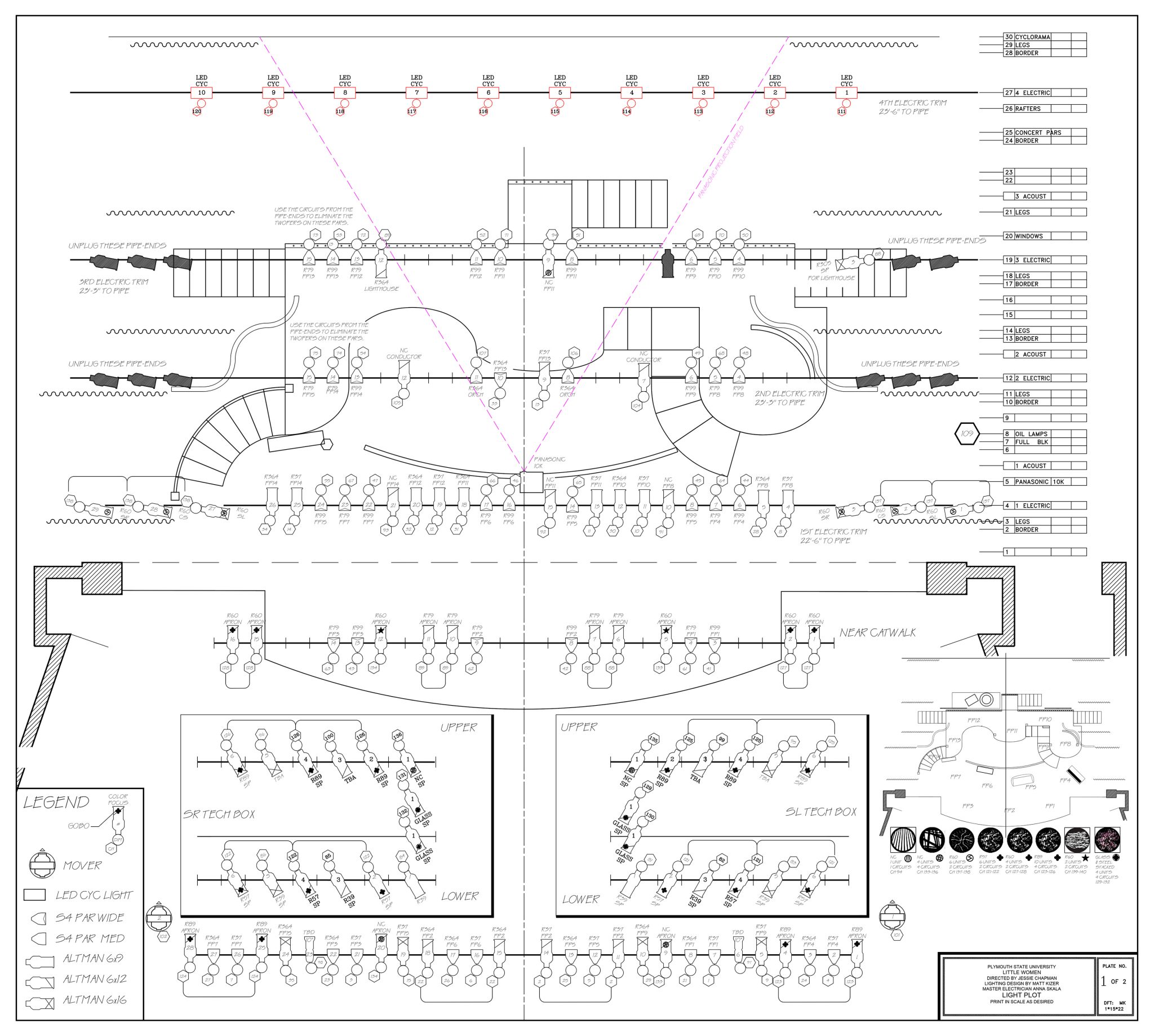 Little Women: The Musical - Matt Kizer: Scenic & Lighting Design