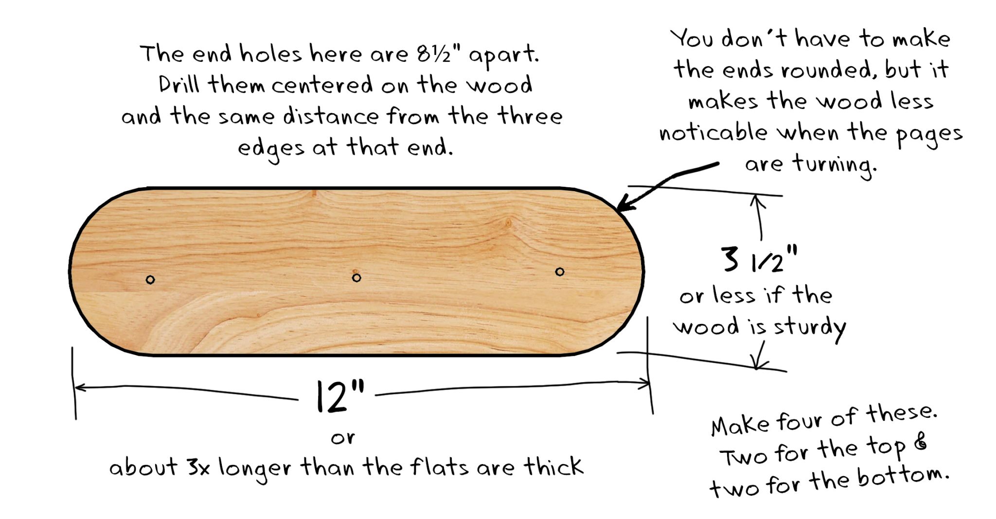 Multi-page Storybook Panels - Matt Kizer: Scenic & Lighting Design