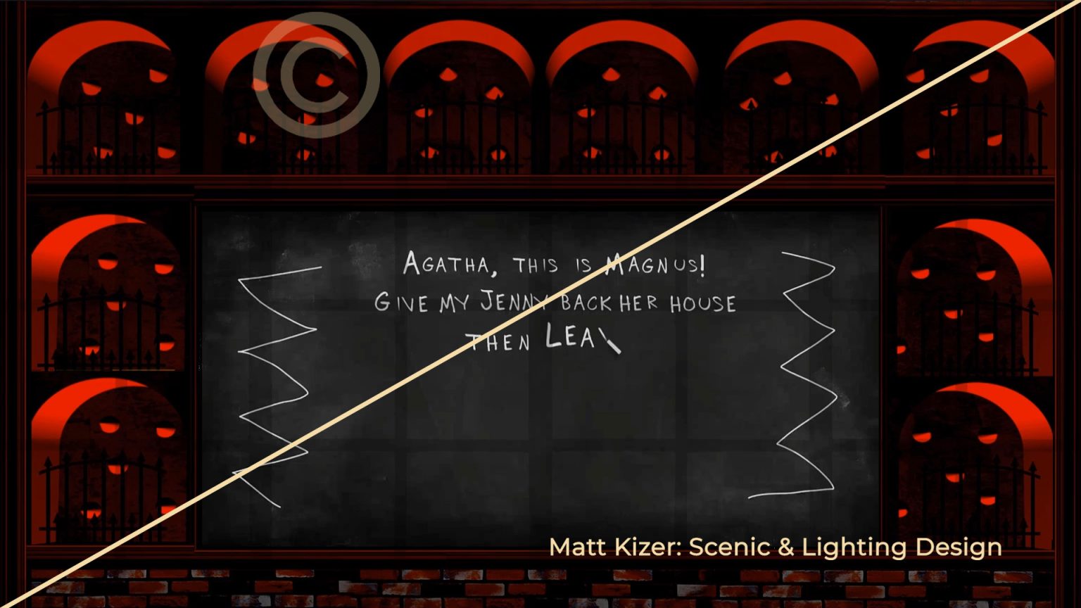 Scenic Projections for Matilda the Musical Full & Jr. Version - Matt ...