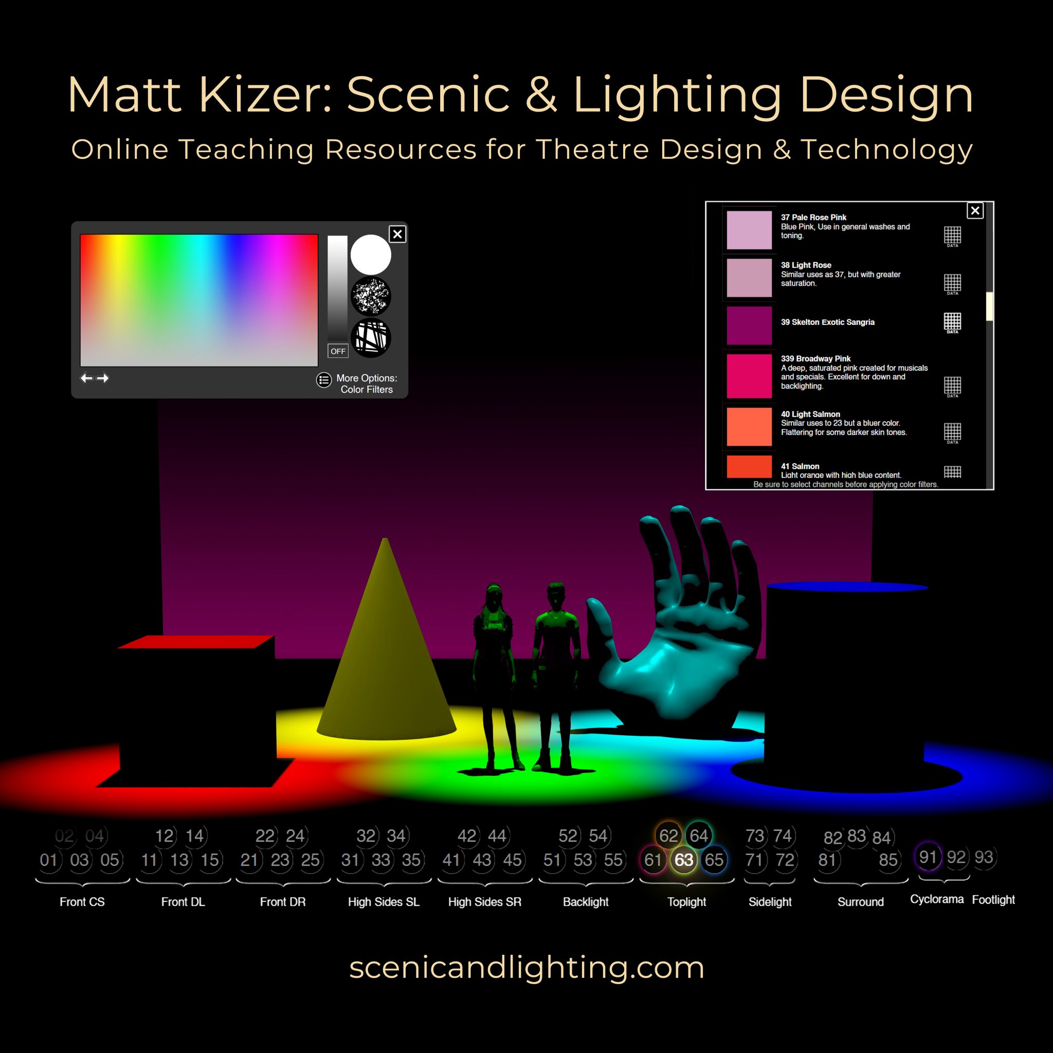 Mousepads - Matt Kizer: Scenic & Lighting Design